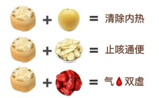 银耳适合减肥的人吃吗_银耳减肥功效与食用方法