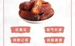 椰枣的功效与作用_椰枣一天吃几个合适