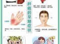肝病早期有哪些症状_肝病七个征兆是什么