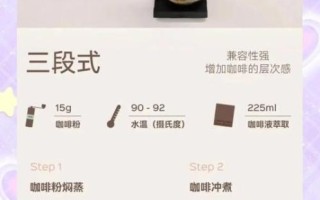 咖啡粉怎么冲好喝_手冲咖啡水温多少度合适