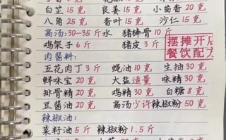 自制砂锅米线怎么做_砂锅米线汤底的秘诀