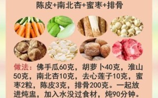 家常保肝护肝汤怎么做_护肝汤一周喝几次