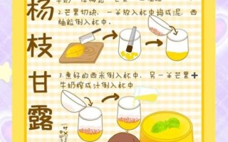 杨枝甘露的由来是什么_杨枝甘露为什么叫杨枝甘露