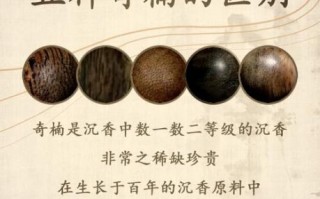 奇楠沉香的功效与作用_奇楠沉香怎么鉴别真假