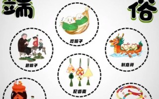 端午节要做什么_端午节有哪些传统习俗