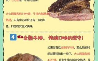 吃牛排的好处有哪些_牛排营养价值高吗