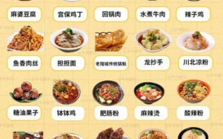 四川有哪些必吃美食_四川美食名字大全