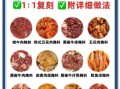 五花肉怎么腌制_烤肉店腌料配方