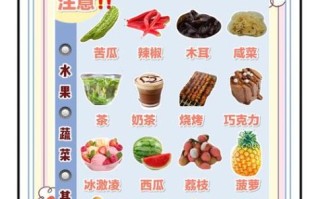 孕妇吃什么容易流产_哪些食物孕期不能吃