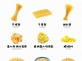 意大利面怎么煮_正宗意大利面做法大全