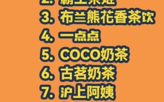 饮品加盟排行榜哪家好_2024年最火品牌