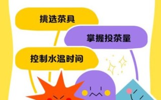 雨花茶怎么泡_雨花茶冲泡水温多少度