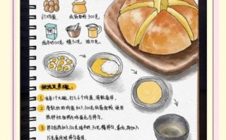 电饭煲自制蛋糕怎么做_电饭煲做蛋糕会糊吗