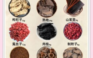 补肾填精的中成药有哪些_如何正确选择