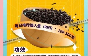 黑米减肥法一周能瘦多少斤_黑米减肥的正确吃法