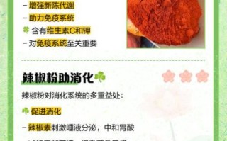 辣椒粉热量高吗_减肥能吃辣椒粉吗