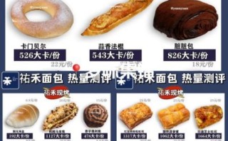 烤面包片热量是多少_减肥能吃吗