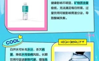 白开水和矿泉水哪个更健康_长期喝白开水好还是矿泉水好