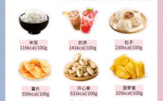 食疗瘦身减肥方法_哪些食物越吃越瘦