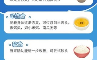 手术后流食食谱大全_术后吃什么恢复快