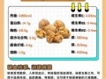 核桃一天吃几个最好_核桃的功效与作用
