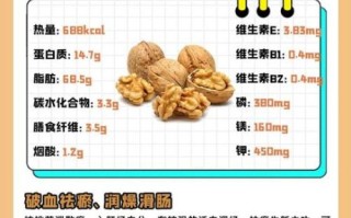 核桃一天吃几个最好_核桃的功效与作用