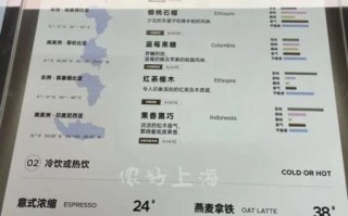 最贵的咖啡是什么牌子_价格为何如此惊人