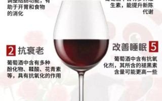 长期喝红酒的好处有哪些_每天喝多少红酒才健康