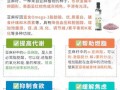 亚麻籽的功效与作用及禁忌_亚麻籽怎么吃最好