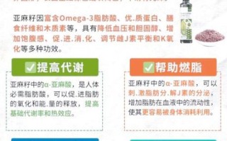 亚麻籽的功效与作用及禁忌_亚麻籽怎么吃最好