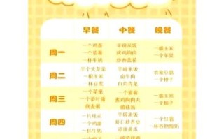 明星三餐减肥食谱_一周瘦几斤