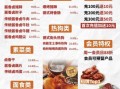 熟食加盟十大卤味品牌多少钱_加盟费明细表