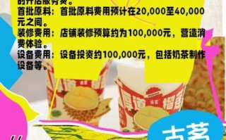 奶茶加盟费多少钱_奶茶店加盟费用明细