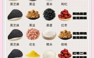 黑芝麻糊怎么做_黑芝麻糊配方比例