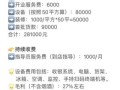 超市加盟店10大品牌有哪些_加盟费用多少钱