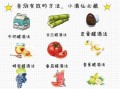 酒喝醉了吃什么能解酒_解酒最快的方法有哪些
