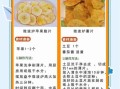 微波炉食谱pdf下载_微波炉做菜真的健康吗
