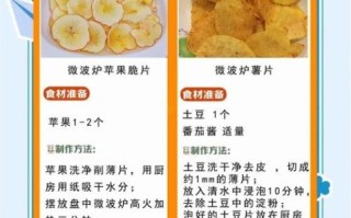 微波炉食谱pdf下载_微波炉做菜真的健康吗