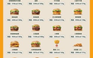 汉堡王是100%纯牛肉吗_汉堡王牛肉成分真相