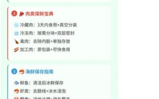 外卖套餐配菜怎么选_如何看图片判断分量