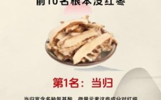 补血的食物有哪些效果最好_贫血吃什么补血最快
