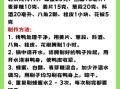 馋嘴鸭的秘制配方怎么做_馋嘴鸭配方比例是多少
