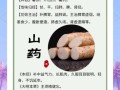 淮山药的功效与作用_淮山药主治什么病