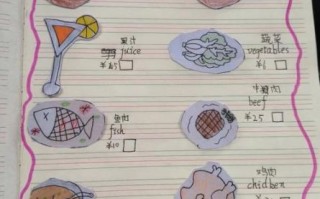 what_to_eat_for_dinner_in_english_how_to_write