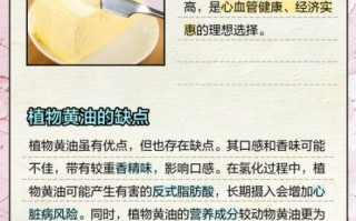 黄油的功效与作用_黄油有哪些禁忌