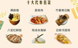 闽菜十大名菜有哪些_闽菜代表菜怎么做