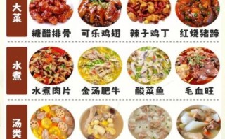 晚餐吃什么简单又好吃_家常菜谱大全