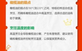 橄榄油不能和什么一起吃_高温炒菜真的有害吗