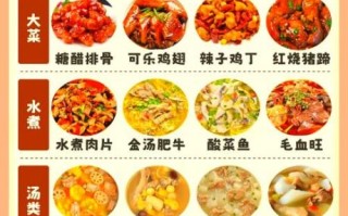 荤菜大全菜名大全_哪些荤菜最受欢迎