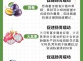 吃什么水果能马上通便_便秘吃什么水果最快见效